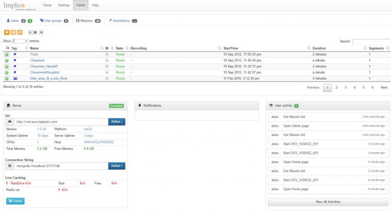 StServer-2 – ImpleoTV